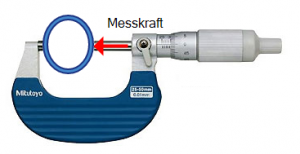 Messabweichungen (Messfehler) – Metalltechnik online