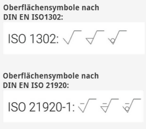 Bausteine der Werkstückspezifikation – Metalltechnik online